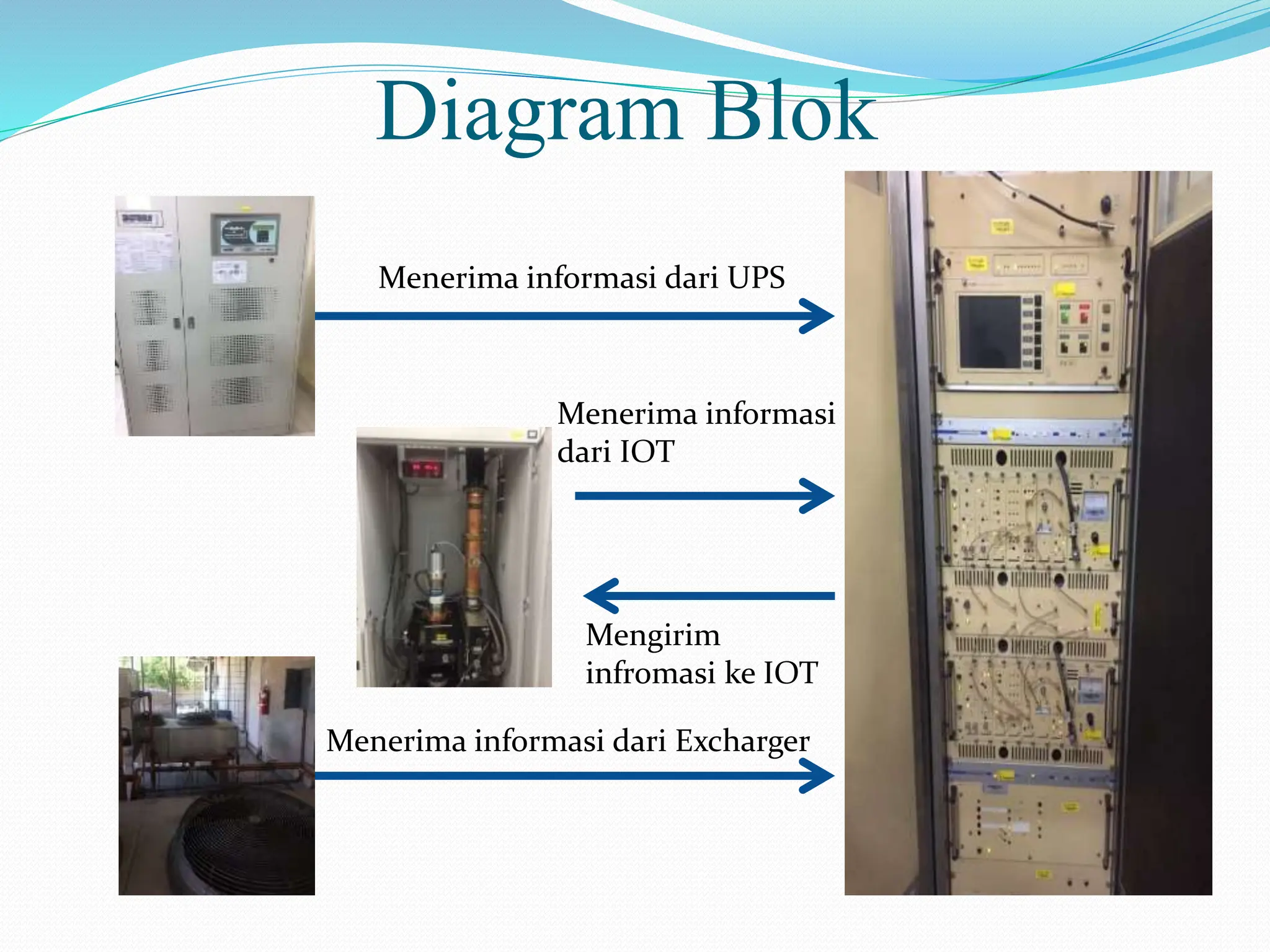 Pengenalan sistem HMI (Human Machine Interface) pada alat UHF (Ultra High Frequency).pptx