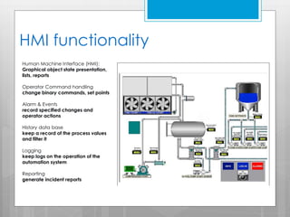 HMI- Human Machine Interface | PDF