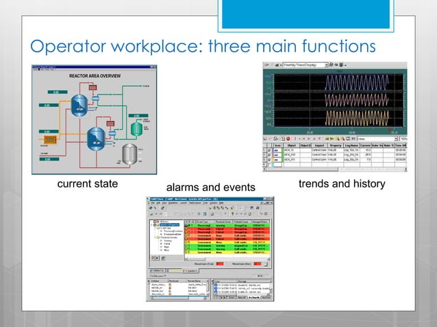 HMI- Human Machine Interface | PDF | Computer Software and Applications ...