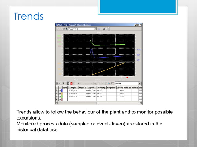 HMI- Human Machine Interface | PDF | Computer Software and Applications | Computing