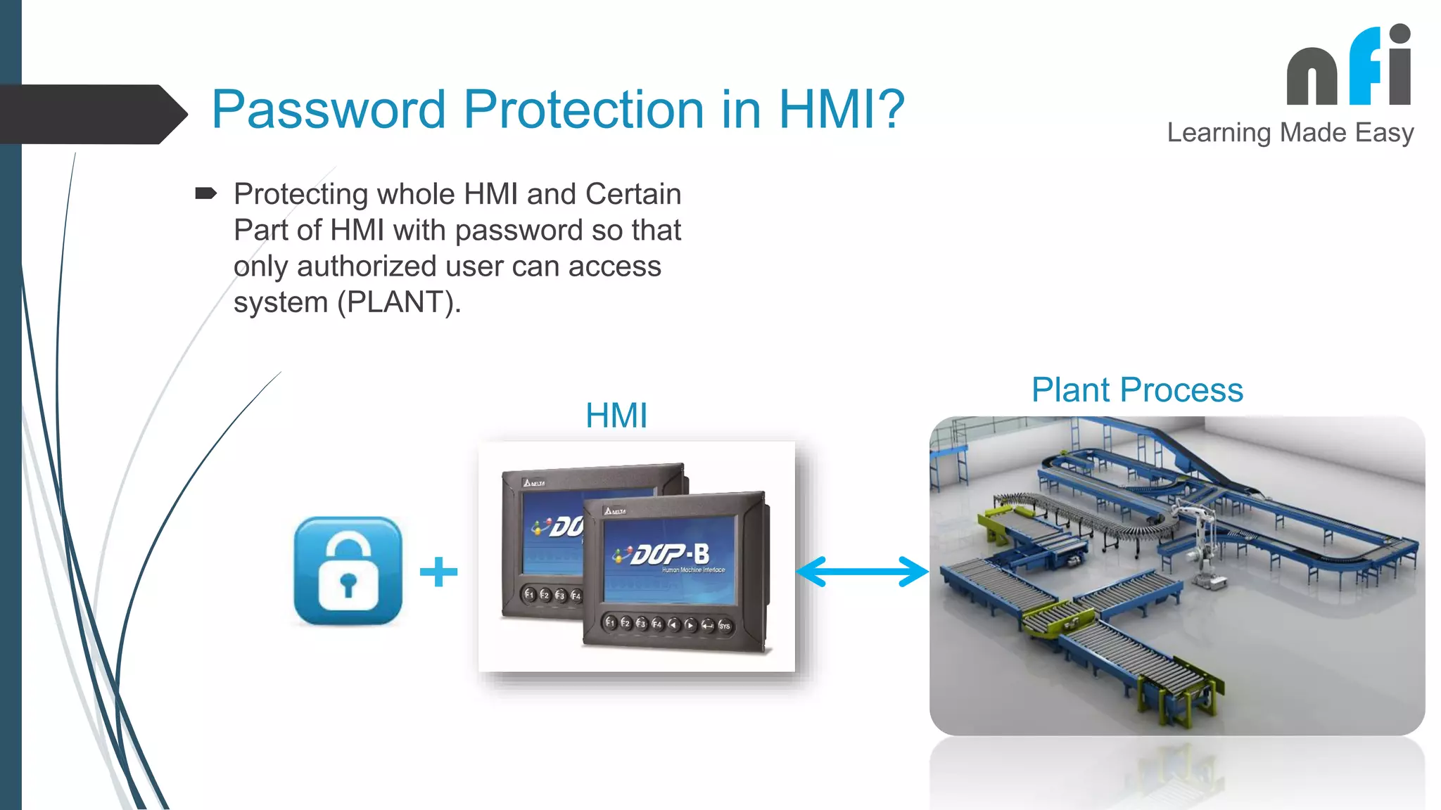 Hmi password protection | PDF