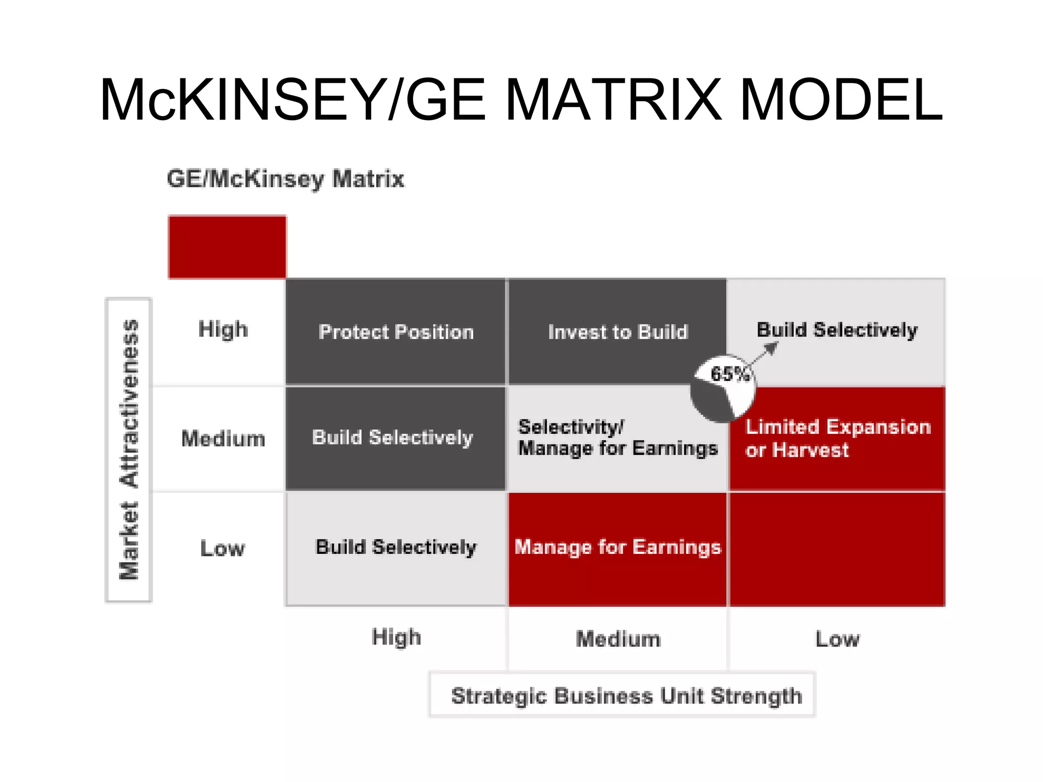 HMI Polyphonic HIT SONG SCIENCE Recommendations | PPT