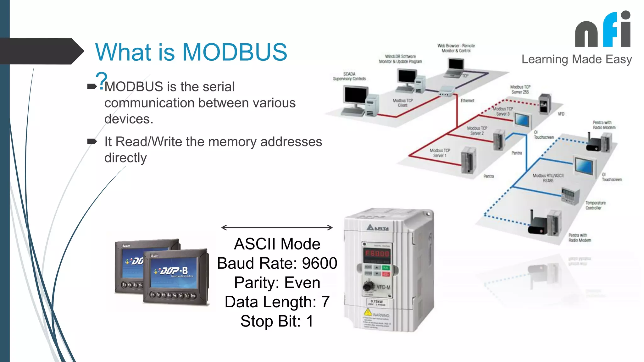 Hmi vfd modbus communication | PDF