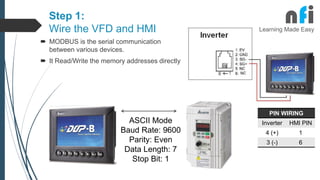 Hmi vfd modbus communication | PDF