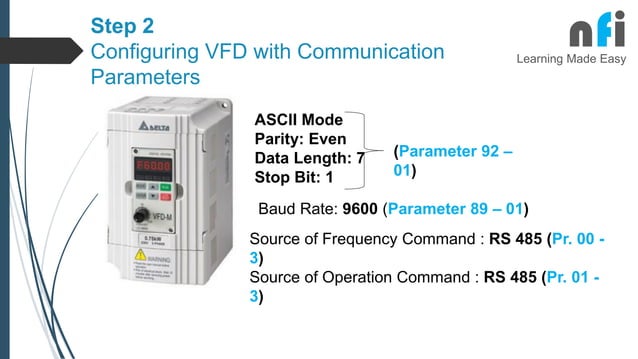 Hmi vfd modbus communication | PDF
