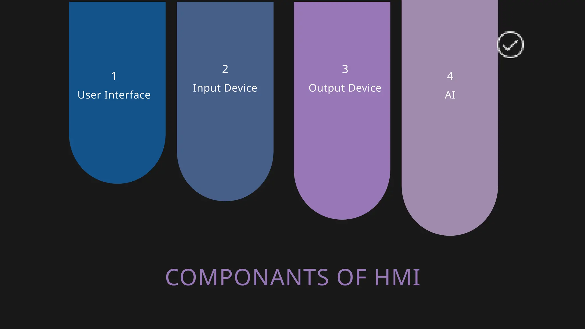A Human-Machine Interface (HMI) is a use | PPTX