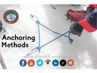 Basic Mountaineering Course | PPT