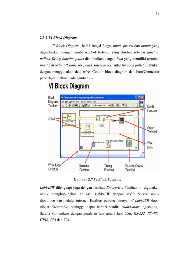 Hmi dan pengontrolan labview menggunakan sistem pid pada prototipe rotary stabilizer tegangan 1 ...