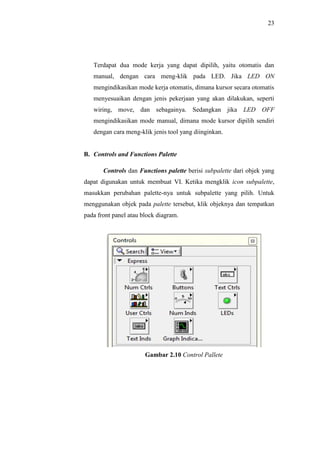 Hmi dan pengontrolan labview menggunakan sistem pid pada prototipe ...