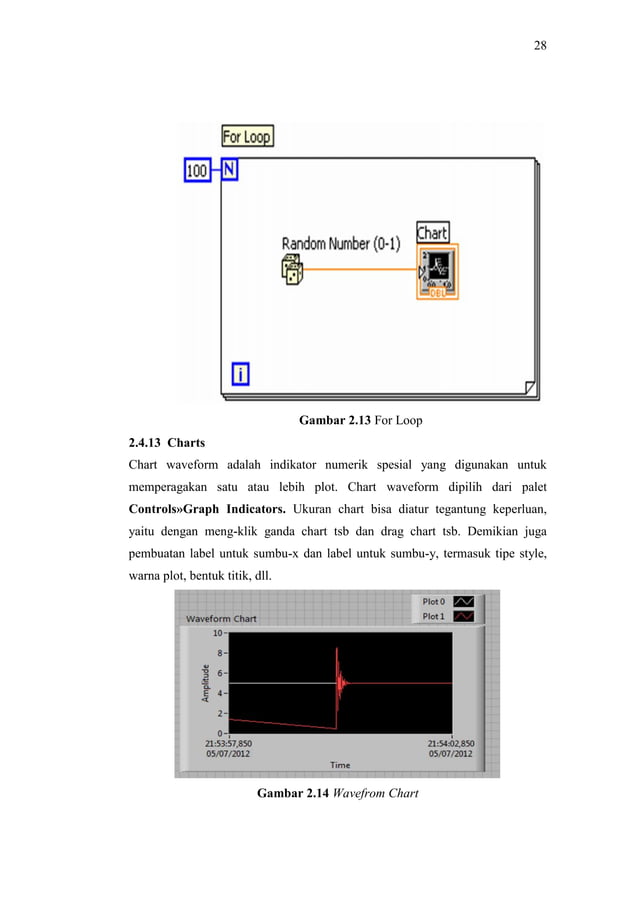Hmi dan pengontrolan labview menggunakan sistem pid pada prototipe rotary stabilizer tegangan 1 ...