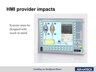 The Evolution of HMI | PPTX