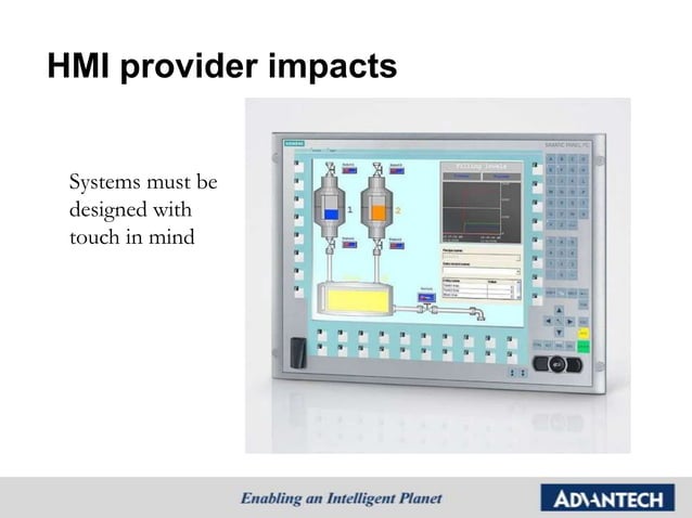 The Evolution of HMI | PPTX