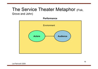 Embodied Futures and Service Design - Introduction | PDF