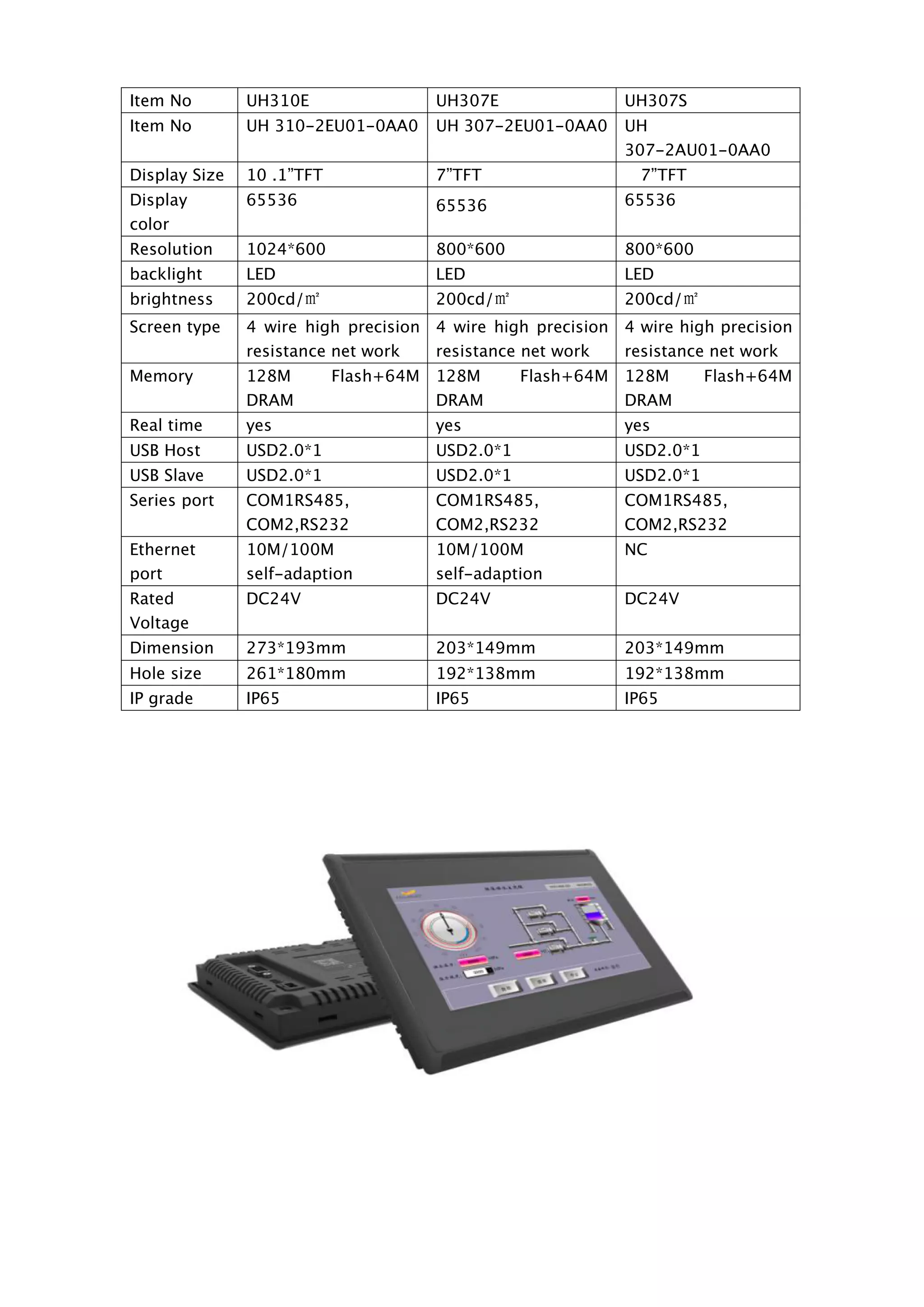 HMI kunlintech | PDF