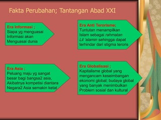 HMI Menghadapi Perubahan Zaman Arip Musthopa.ppt