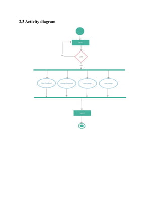 Alumni Management System | PDF