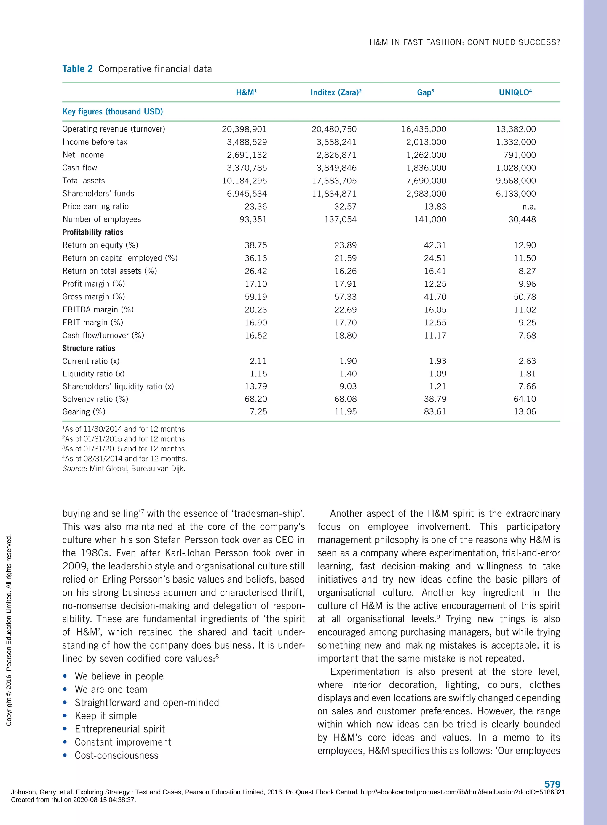 H&m in fast fashion | PDF