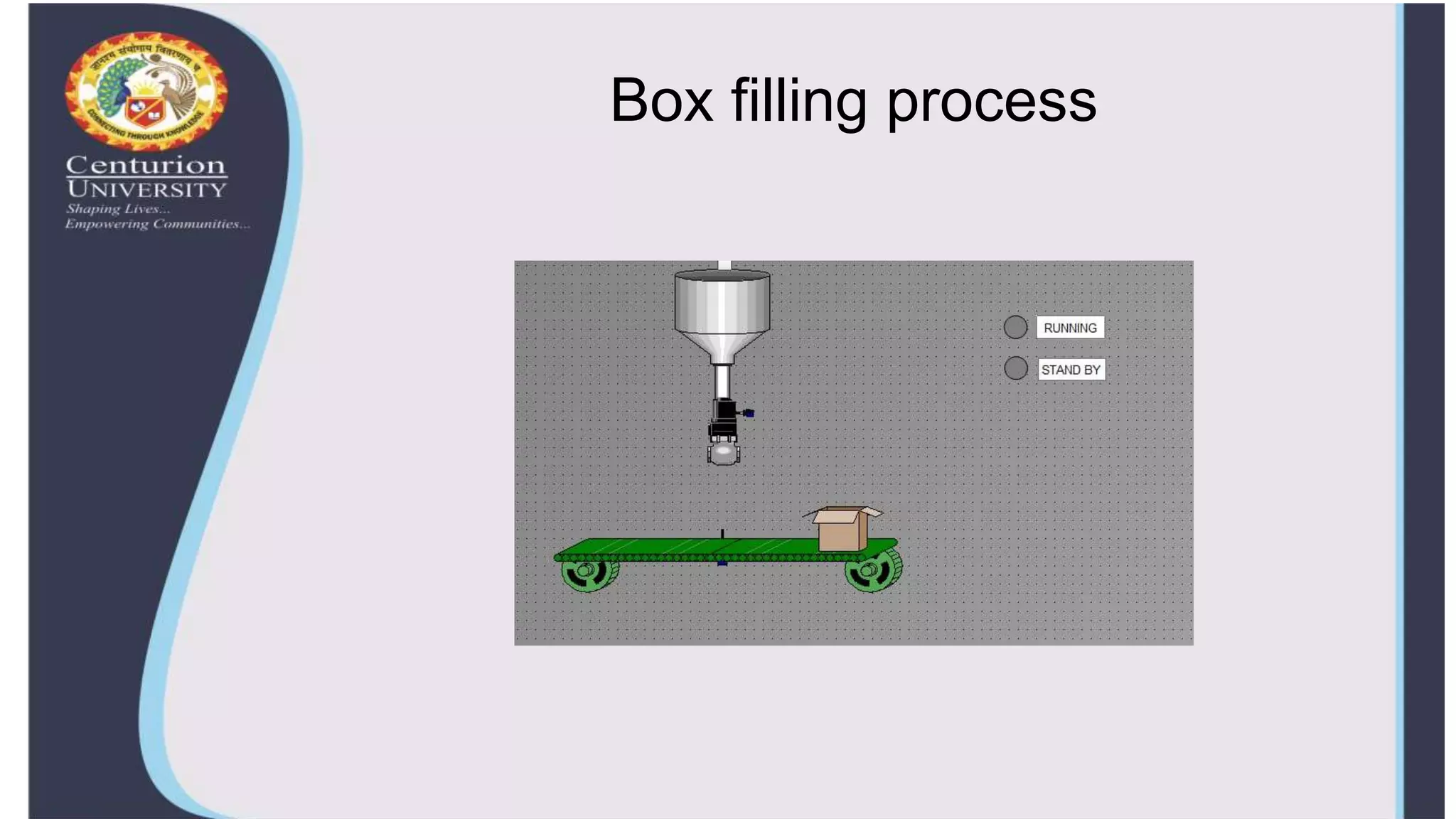 HMI PPT.pptx | Technology & Computing