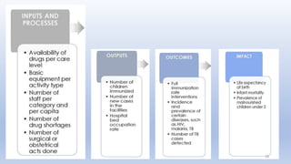 HMIS.pptx | Operating Systems | Computer Software and Applications