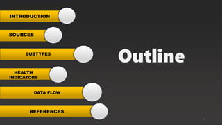 HMIS.pptx | Operating Systems | Computer Software and Applications