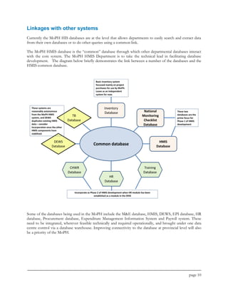 Hmis publication, june 2012 | PDF