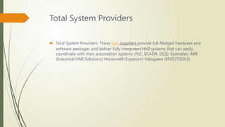 human machine interface suppliers in qatar.pptx