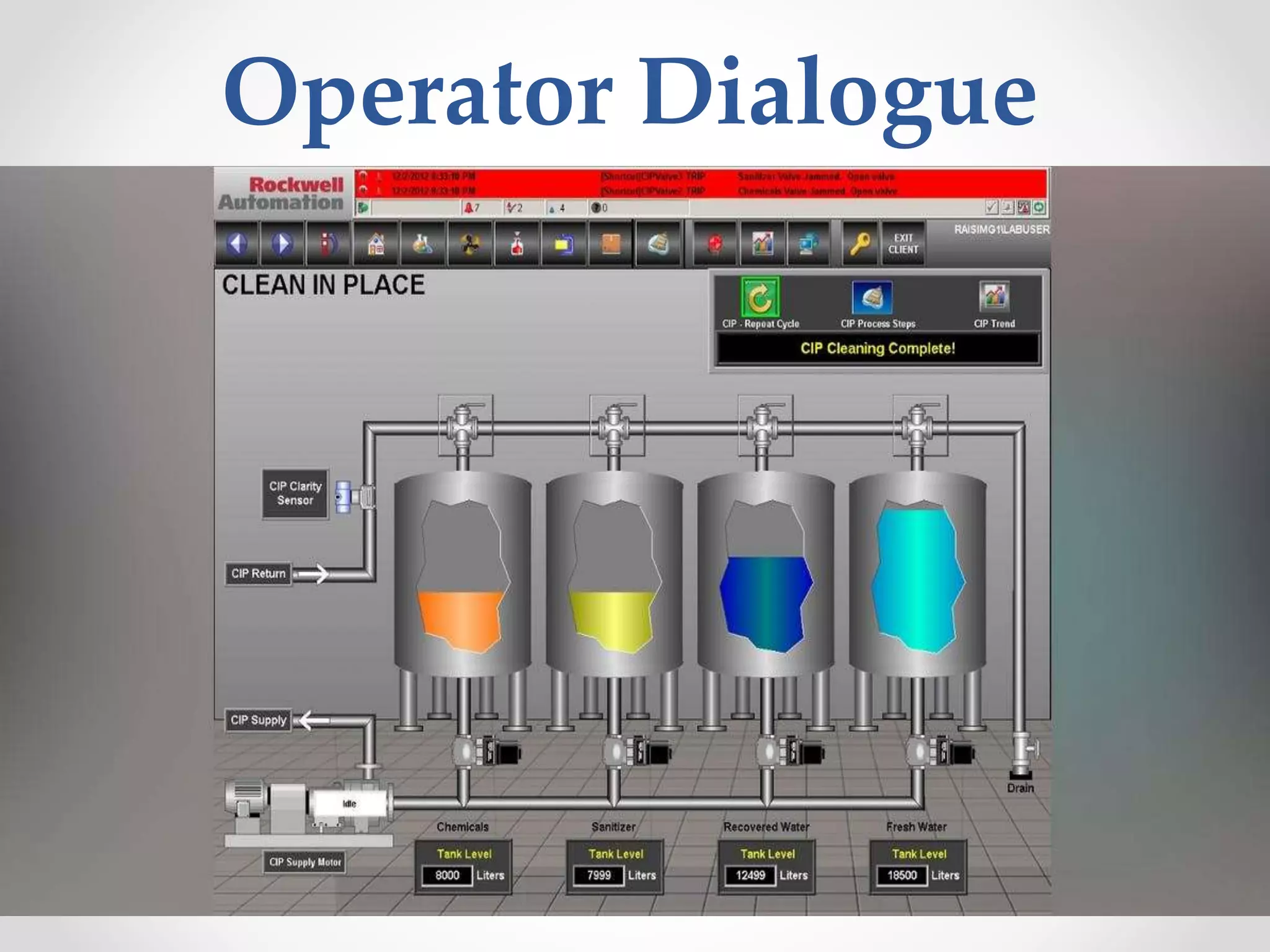 HMI Systems& Networking.pptx