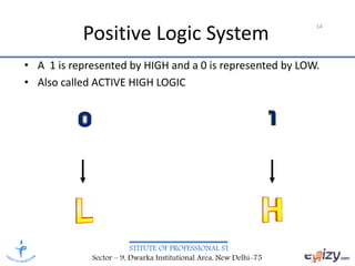 DIGITAL ELECTRONICS | PPTX