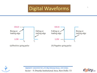 DIGITAL ELECTRONICS | PPTX