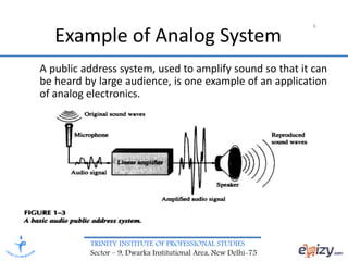DIGITAL ELECTRONICS | PPTX