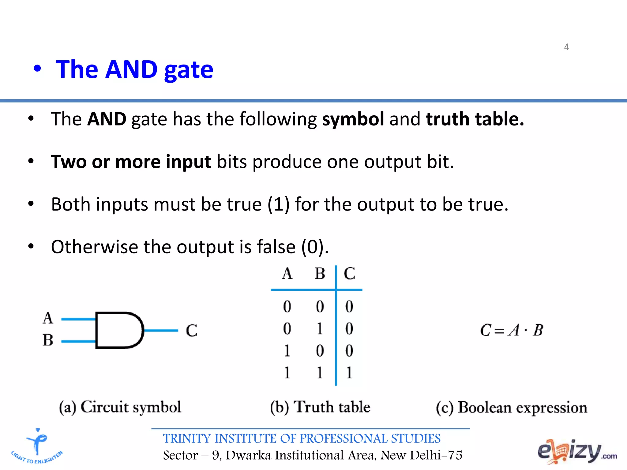 DIGITAL ELECTRONICS- Logic Gates | PPTX | Programming Languages | Computing