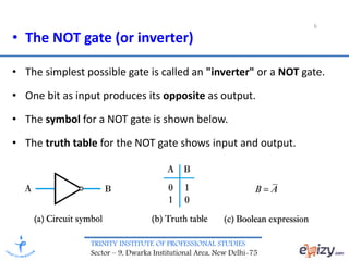 DIGITAL ELECTRONICS- Logic Gates | PPTX