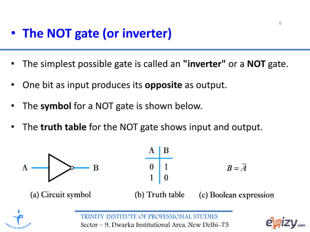 Digital Electronics Logic Gates Pptx Programming Languages Computing