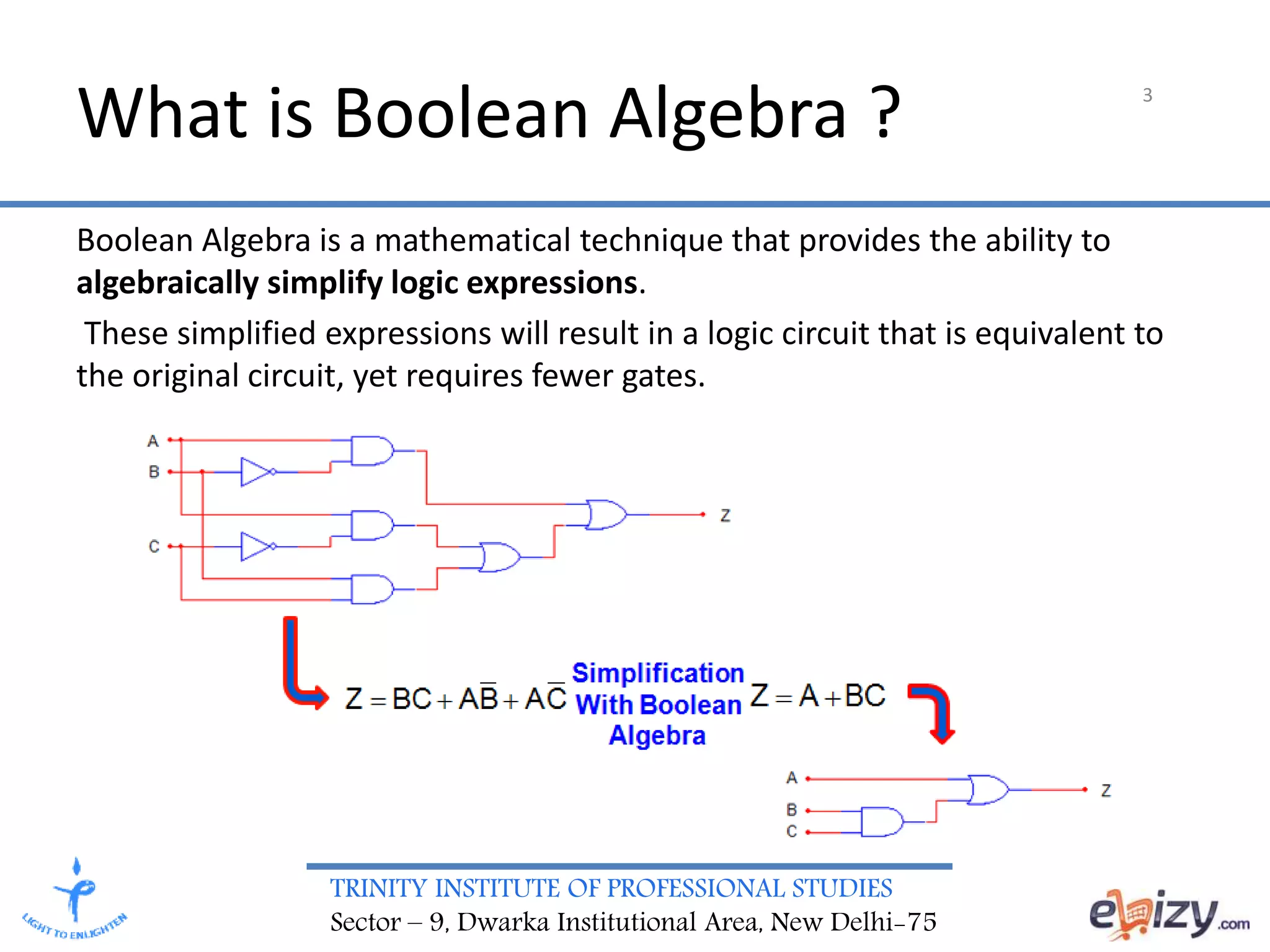 Digital Electronics -Boolean Algebra | PPTX