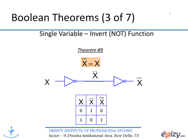 Digital Electronics -Boolean Algebra | PPTX