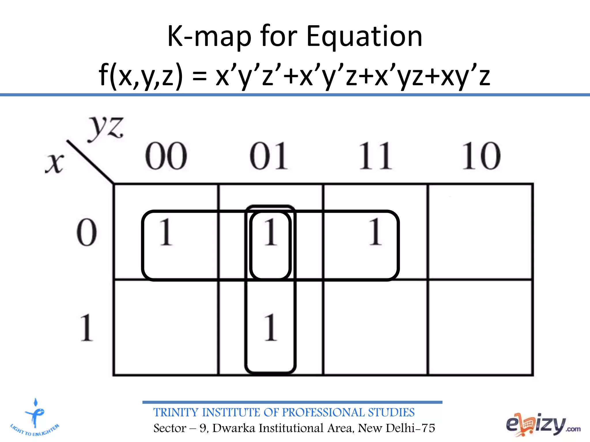 DIGITAL ELECTRONICS- Minimization Technique Karnaugh Map | PPT