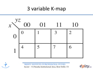 DIGITAL ELECTRONICS- Minimization Technique Karnaugh Map | PPT
