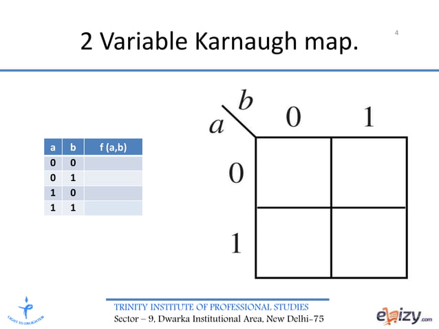 DIGITAL ELECTRONICS- Minimization Technique Karnaugh Map | PPT