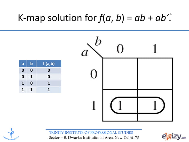 DIGITAL ELECTRONICS- Minimization Technique Karnaugh Map | PPT