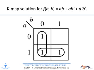 DIGITAL ELECTRONICS- Minimization Technique Karnaugh Map | PPT