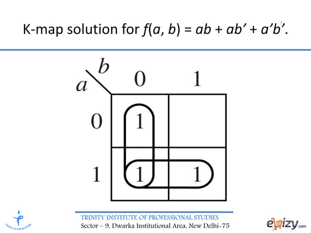 DIGITAL ELECTRONICS- Minimization Technique Karnaugh Map | PPT