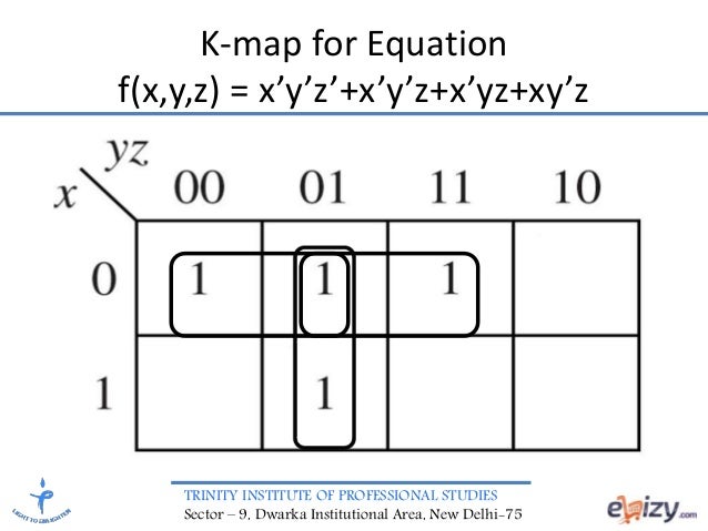 DIGITAL ELECTRONICS- Minimization Technique Karnaugh Map