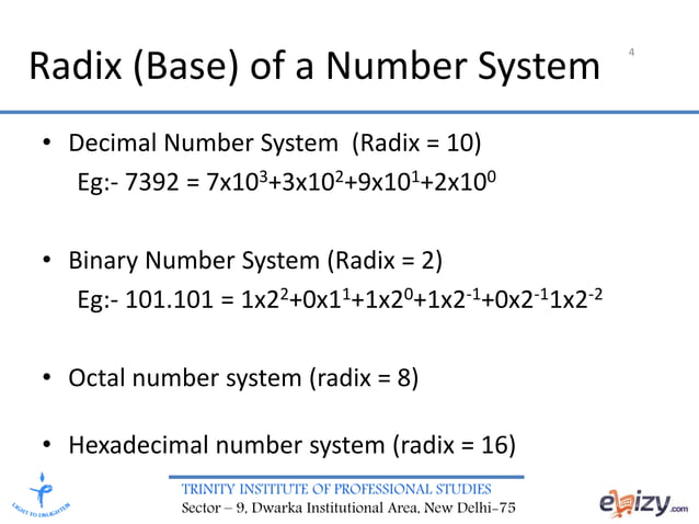 DIGITAL ELECTRONICS- Number System | PPTX | Computing | Technology ...