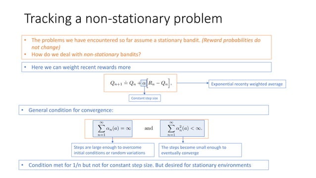 Introduction to Multi-armed Bandits | PDF