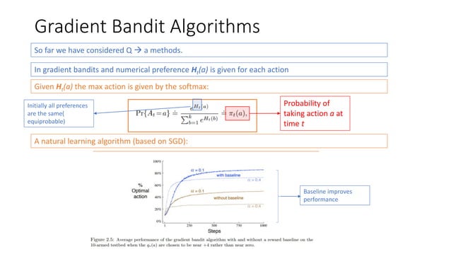 Introduction to Multi-armed Bandits | PDF