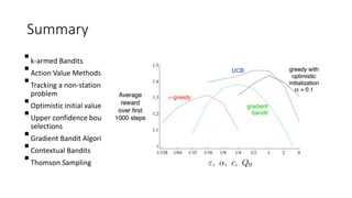 Introduction to Multi-armed Bandits | PDF