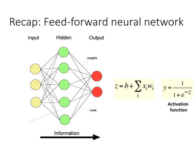 Introduction to Recurrent Neural Network
