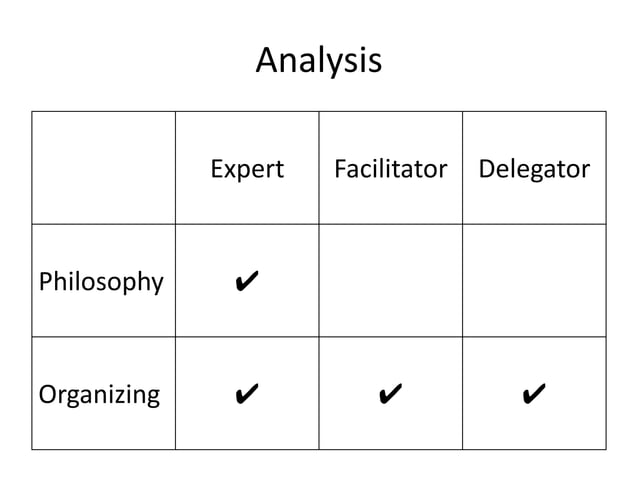 [Hmlt5203] assignment1 m rinaldi | PPT