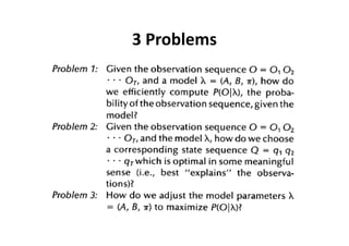 An Introduction to Hidden Markov Model | PDF