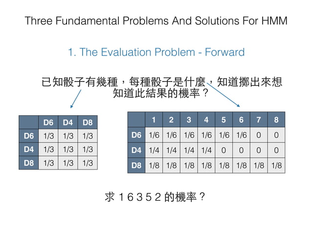 Hidden markov model | PPT